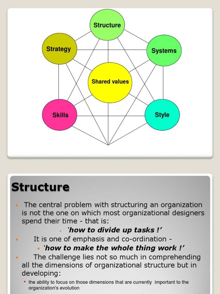 Structure: Shared Values | PDF