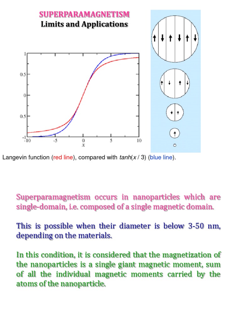 L 6b Superparamagnetism | PDF | Science & Mathematics