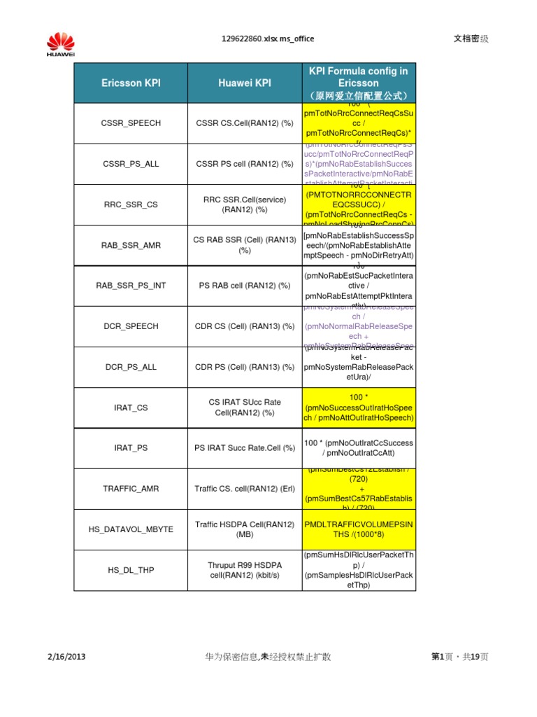 Ericsson - Huawei KPI Formula | PDF | Service Companies | Videotelephony