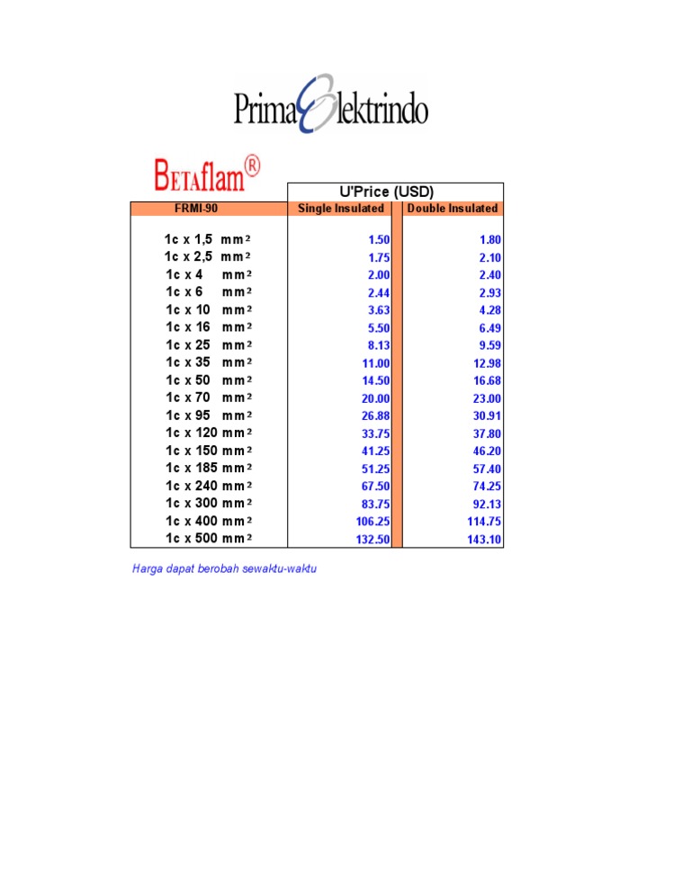 Price List Betaflam | PDF | Technology & Engineering | History