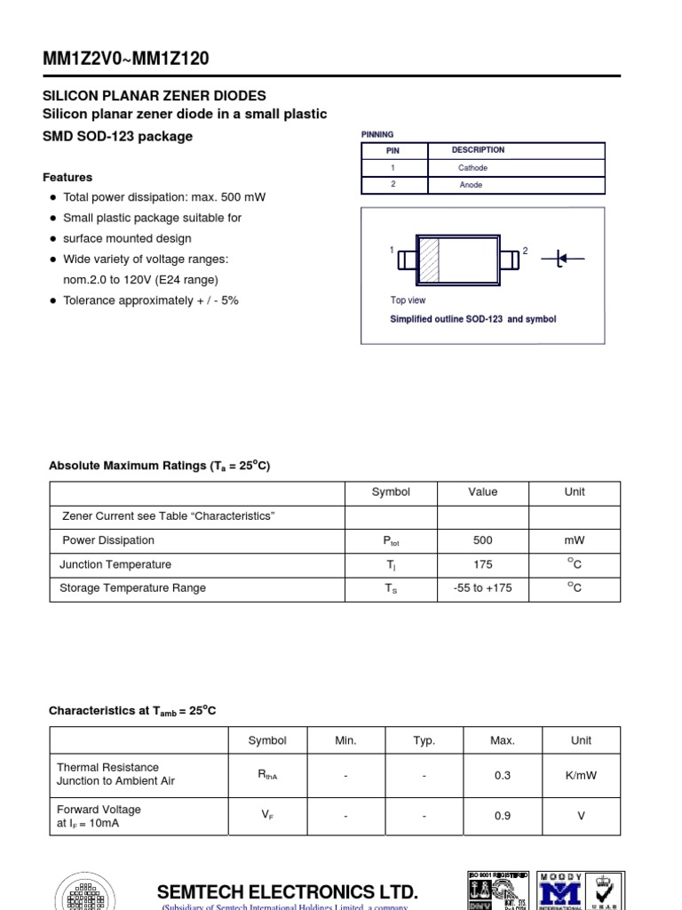 Diode Zener SMD 5v1 | PDF | Diode | Electrical Resistance And Conductance
