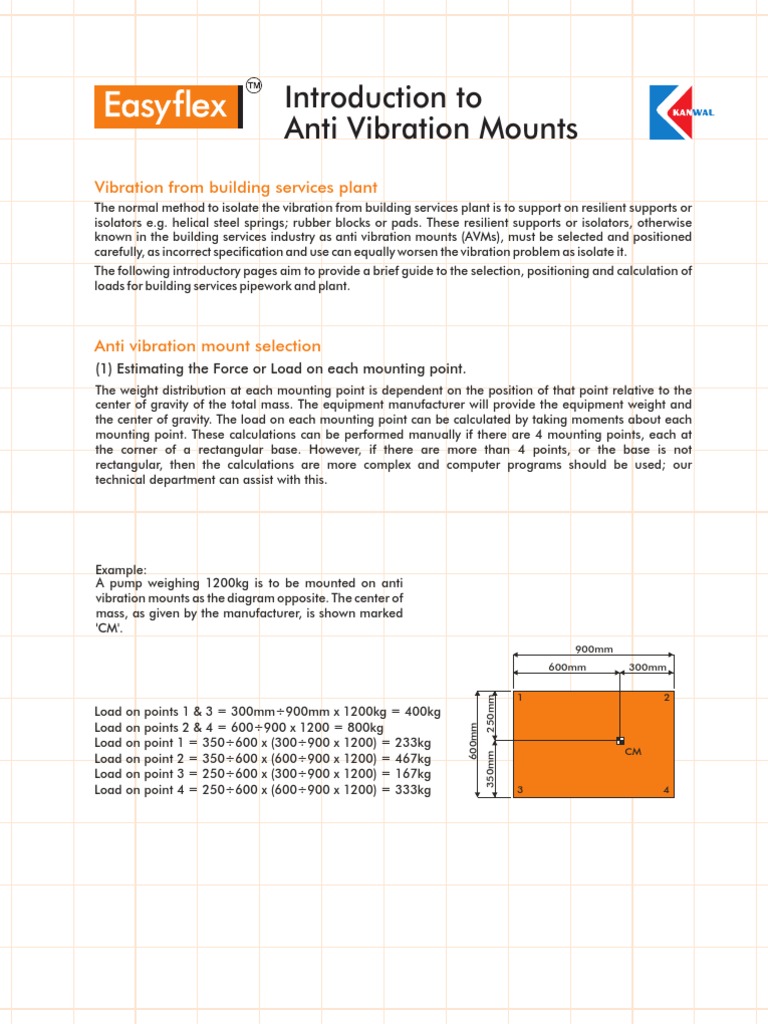 Guide to Anti Vibration Mounts Selection | PDF