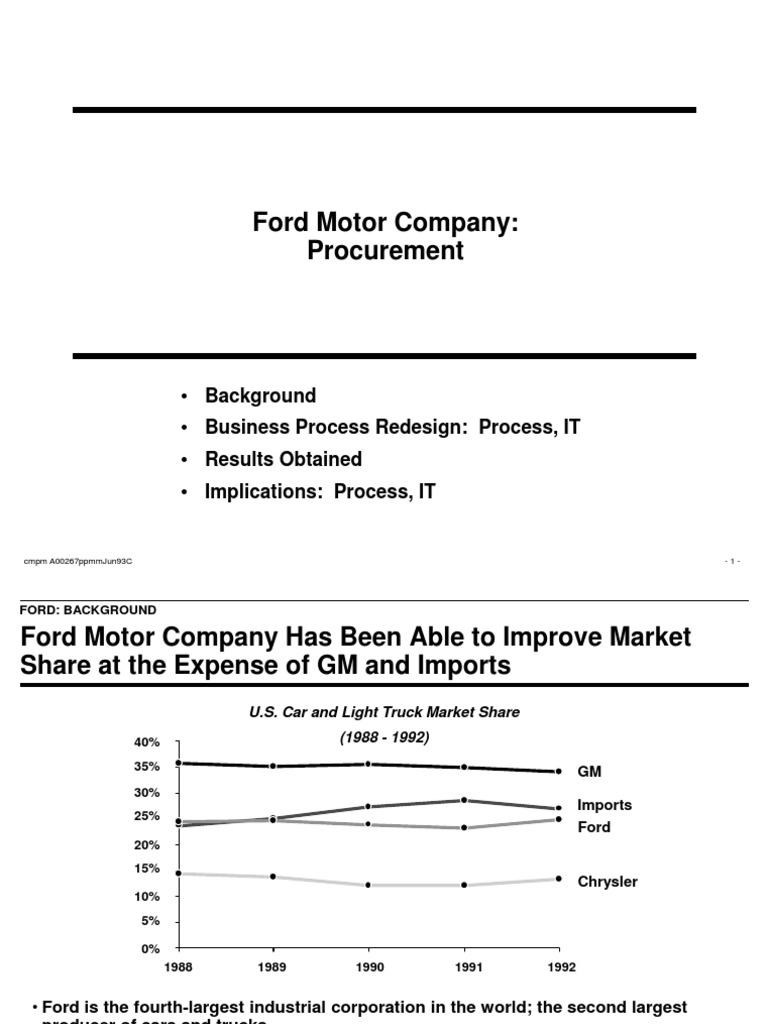 Ford - Procurement | PDF | Electronic Data Interchange | Procurement