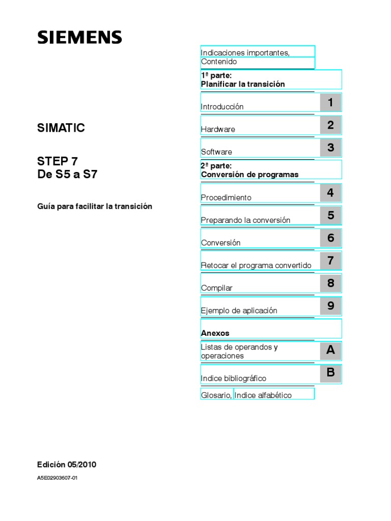 STEP 7 - de S5 A S7 | PDF | Hardware de la computadora | Software