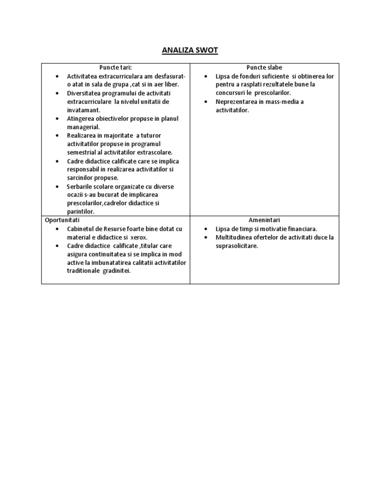 Analiza Swot | PDF