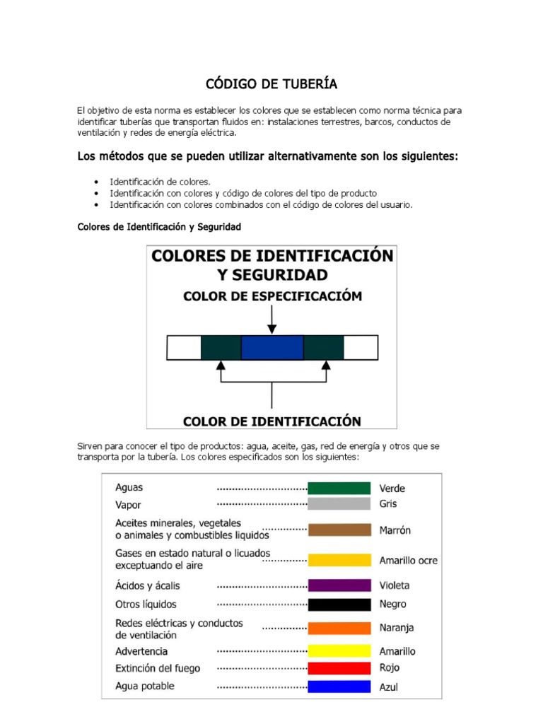 Codigo de Tuberias | PDF | Caldera | Verde