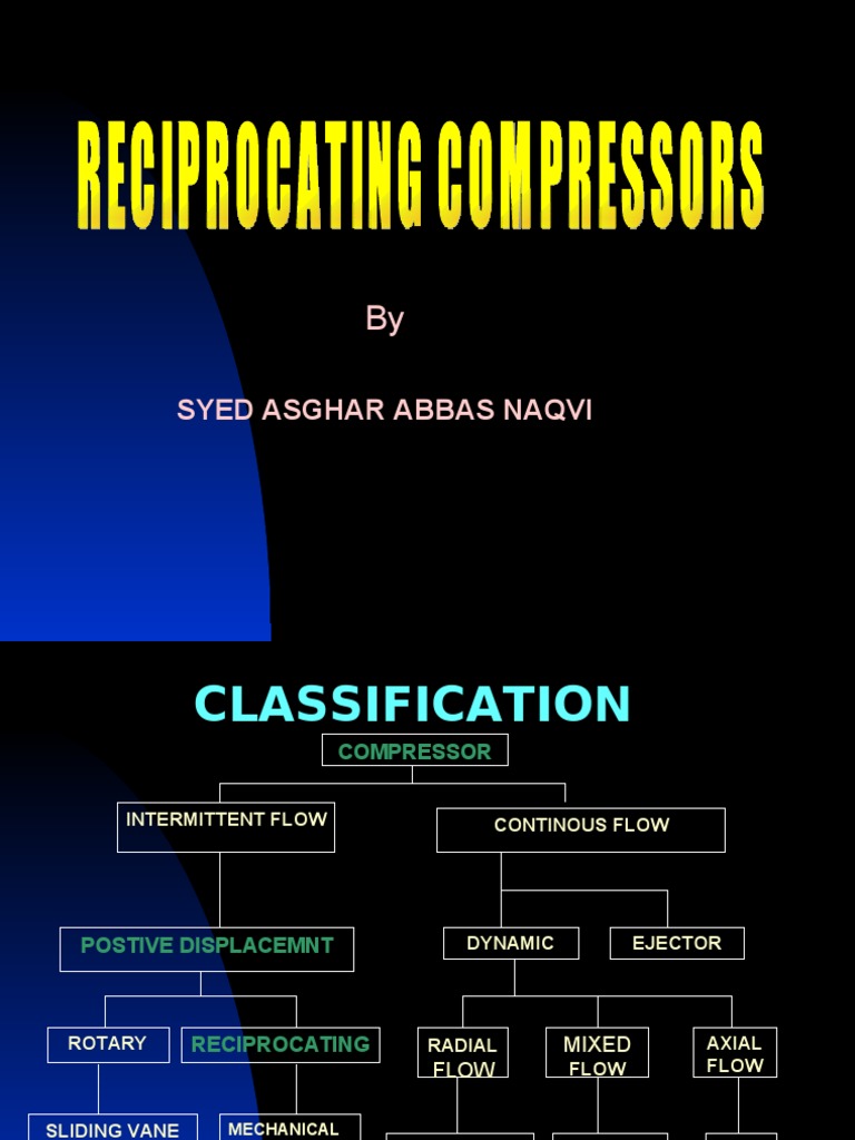 Reciprocating Compressor II | PDF | Gas Compressor | Piston