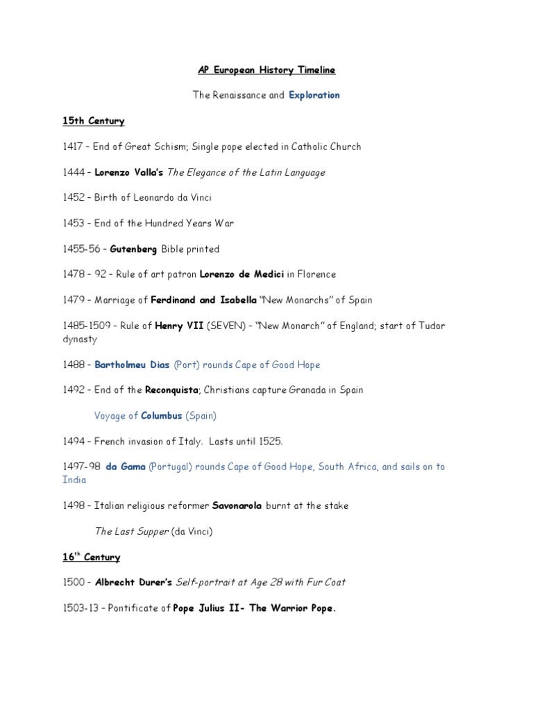 AP European History Timeline | PDF | Protestant Reformation | Louis Xiv ...
