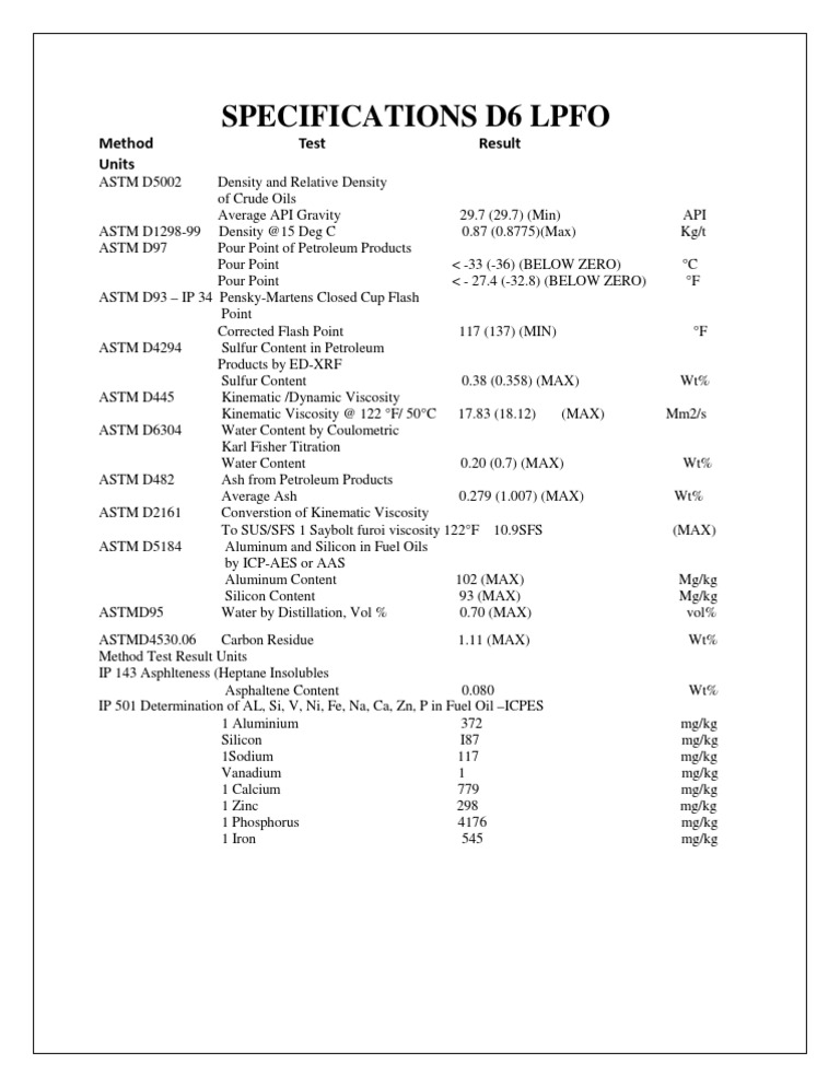 D6 Fuel Oil Specifications Overview | PDF | Petroleum | Magnesium