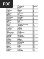 Persona 5 Shadow Weakness Guide | PDF