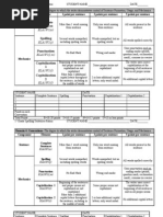 Paraphrase Rubric | PDF | Rubric (Academic) | Word