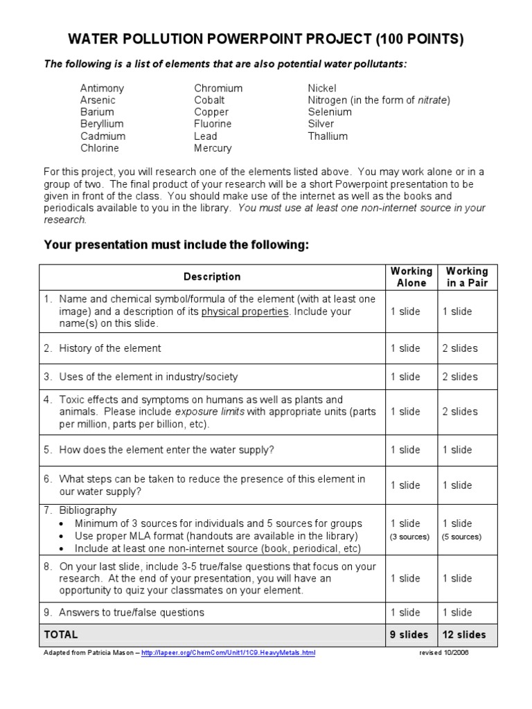 Water Pollution Project | PDF | Water Pollution | United States ...