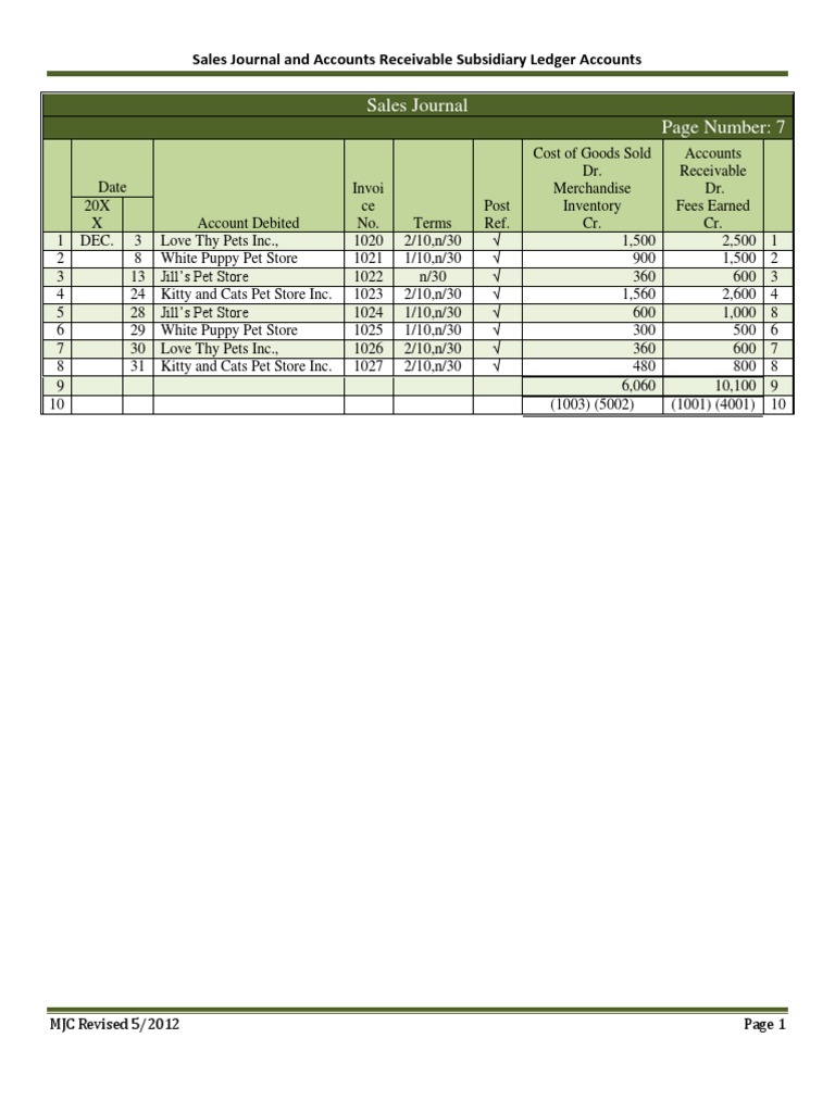 Sales Journal and Accounts Receivable Subsidiary Ledger | PDF | Debits ...
