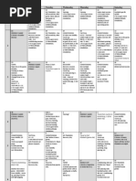 Weekly Football Training Schedule | PDF