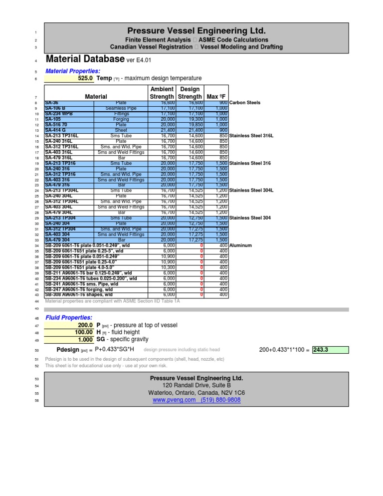 Free Mechanical Engineering Excel Sheets | PDF