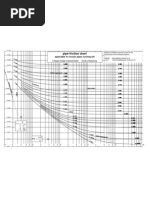 Master List of CNC G and M Codes | PDF | Drilling | Machining