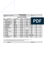 CTPAT High Security Seal Log - 0 | PDF