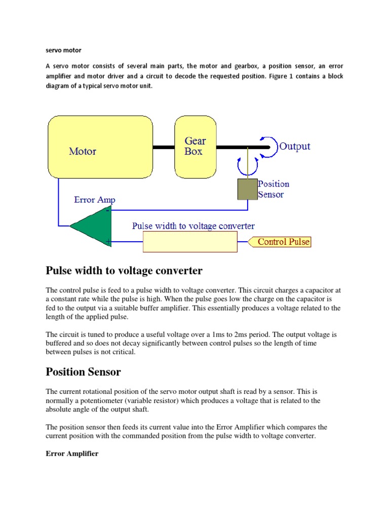Servo Motor | PDF