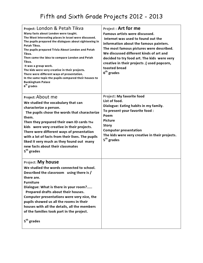 Creative Projects for 5th & 6th Grades | PDF