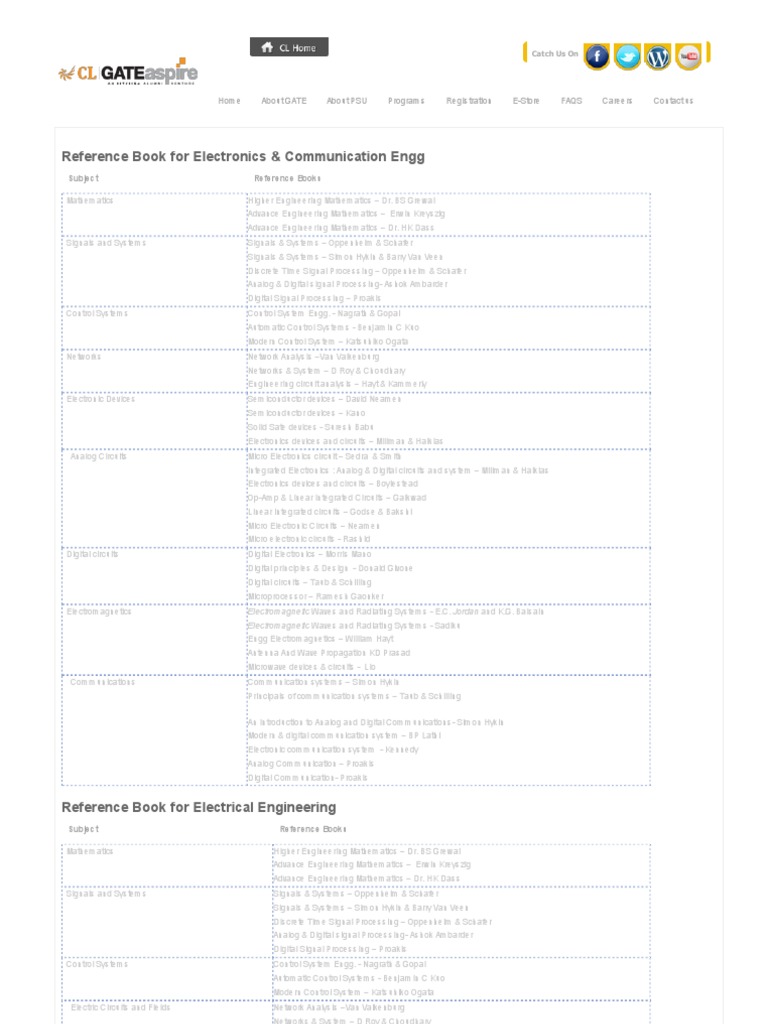 Reference Book For Electronics & Communication Engg | PDF | Electronic ...