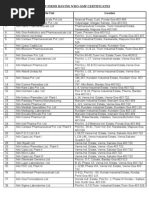 Pharma Companies in Goa List | PDF | Companies | Biotechnology