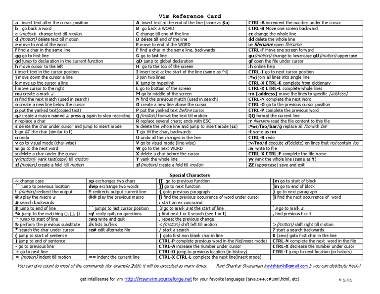 Vim Reference Card | PDF | Paragraph | Software Engineering