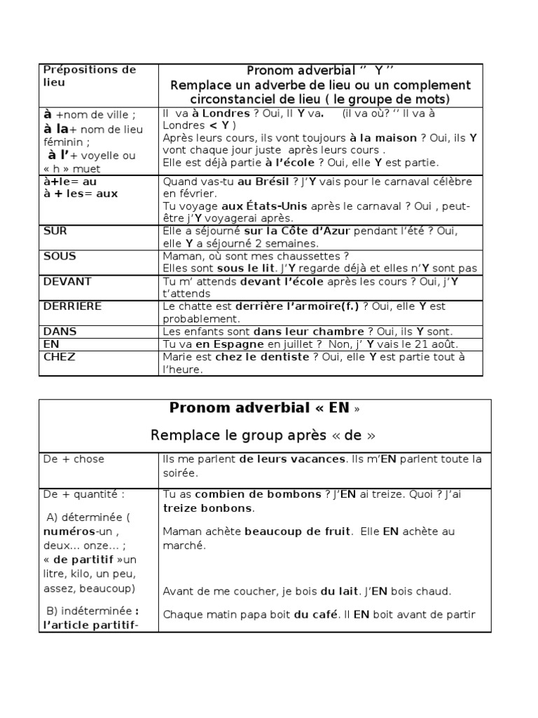 Pronoms Adverbiaux EN Et Y | PDF | Arts du langage et discipline