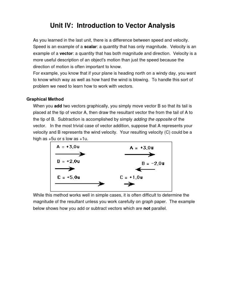 Unit IV: Introduction To Vector Analysis: Graphical Method | PDF ...
