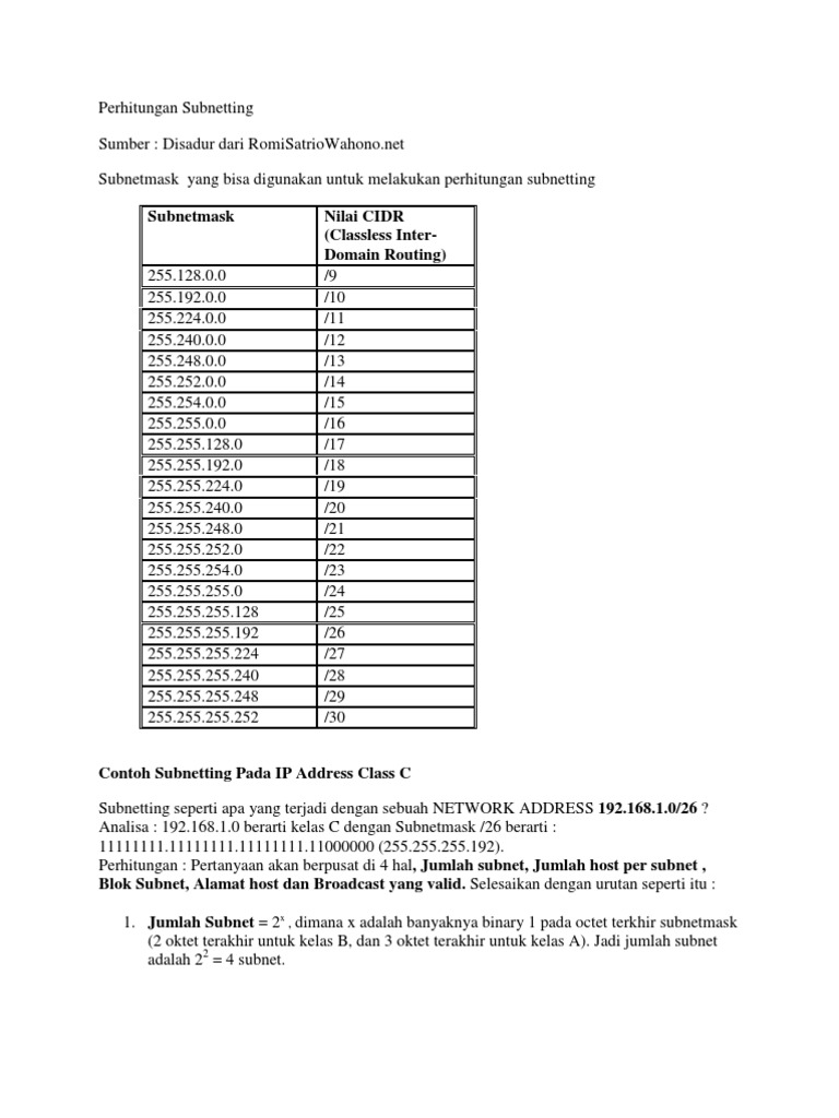 Panduan Subnetting IP Address Kelas A-C | PDF | Griya & Taman | Komputer