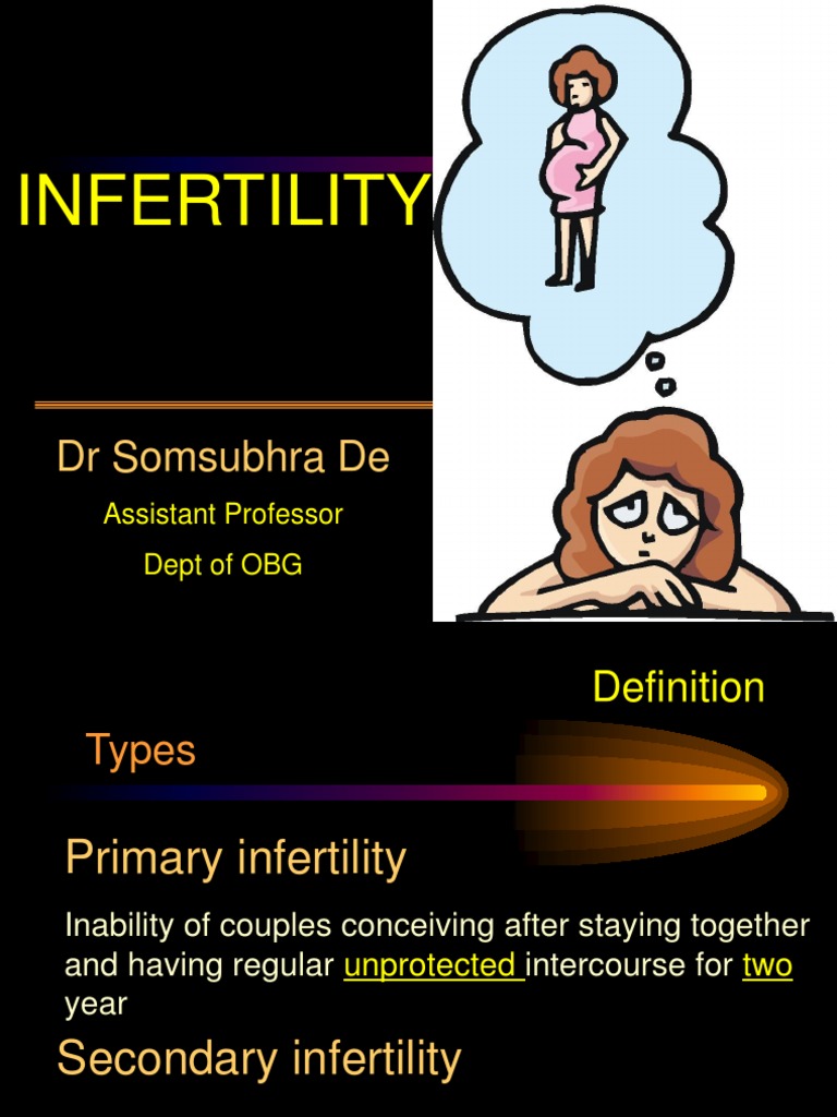 Infertility | Infertility | Human Reproduction