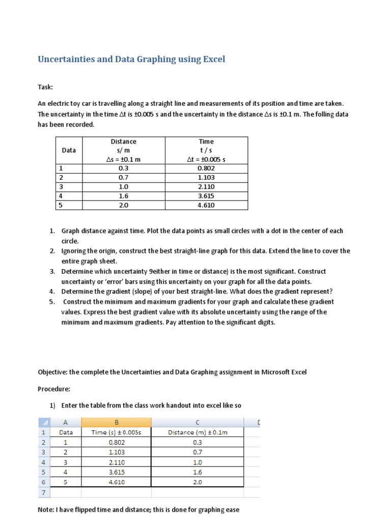 Uncertainties and Data Graphing - Assignment Excel Instructions | PDF ...