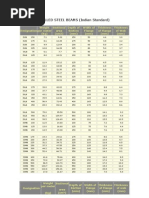 Apollo Section and Pipe Weight Chart | PDF