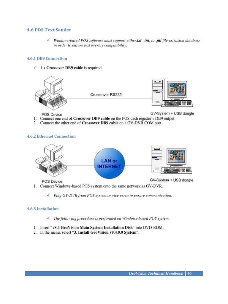 4.6 POS Text Sender: in Order To Ensure Text Overlay Compatibility ...
