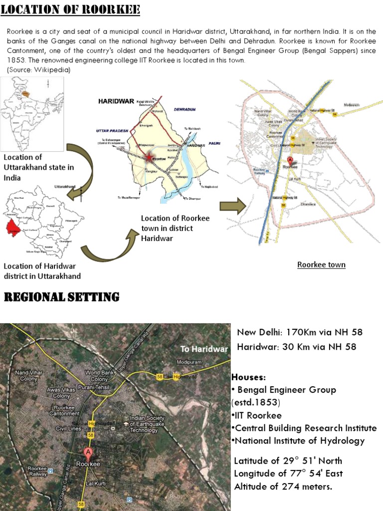 Analysis of Physical Infrastructure of Roorkee Town | PDF | Road ...
