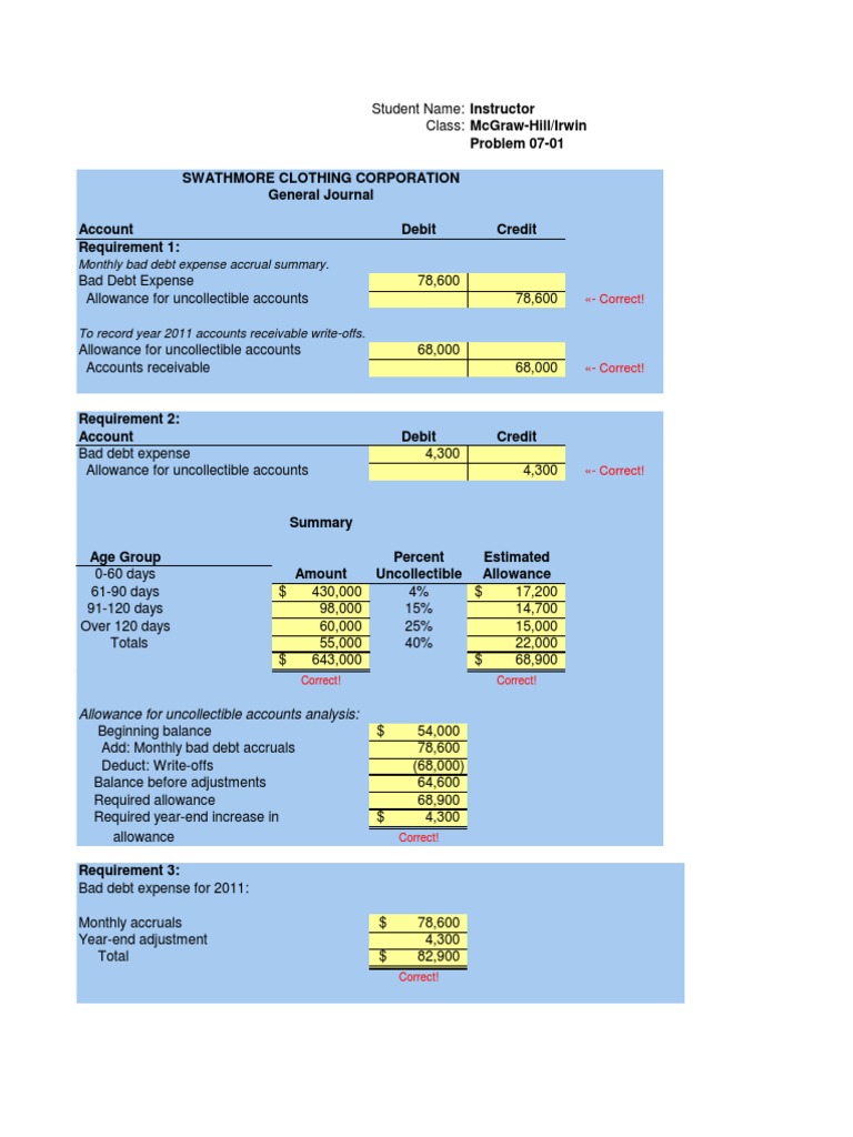Chap 007 | PDF | Bad Debt | Debits And Credits