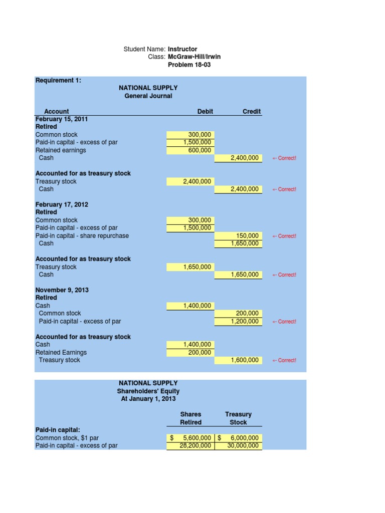 Chap 018 | PDF | Treasury Stock | Retained Earnings