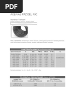 Lamina Expandida Jordomex | PDF | Rieles