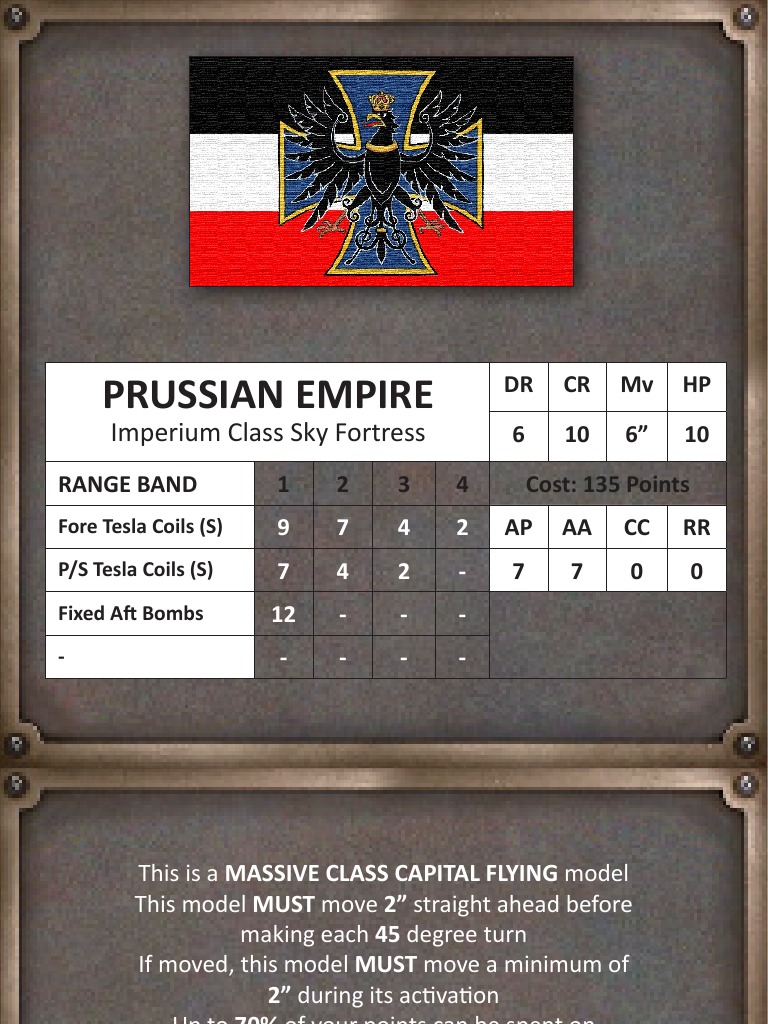 Prussian Empire Sky Fortress Specs | PDF