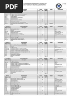 UPLB BS Computer Science Curriculum | PDF | Compiler | Discrete Mathematics