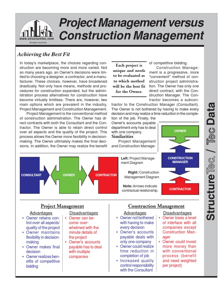Project Management vs. Construction Management | PDF