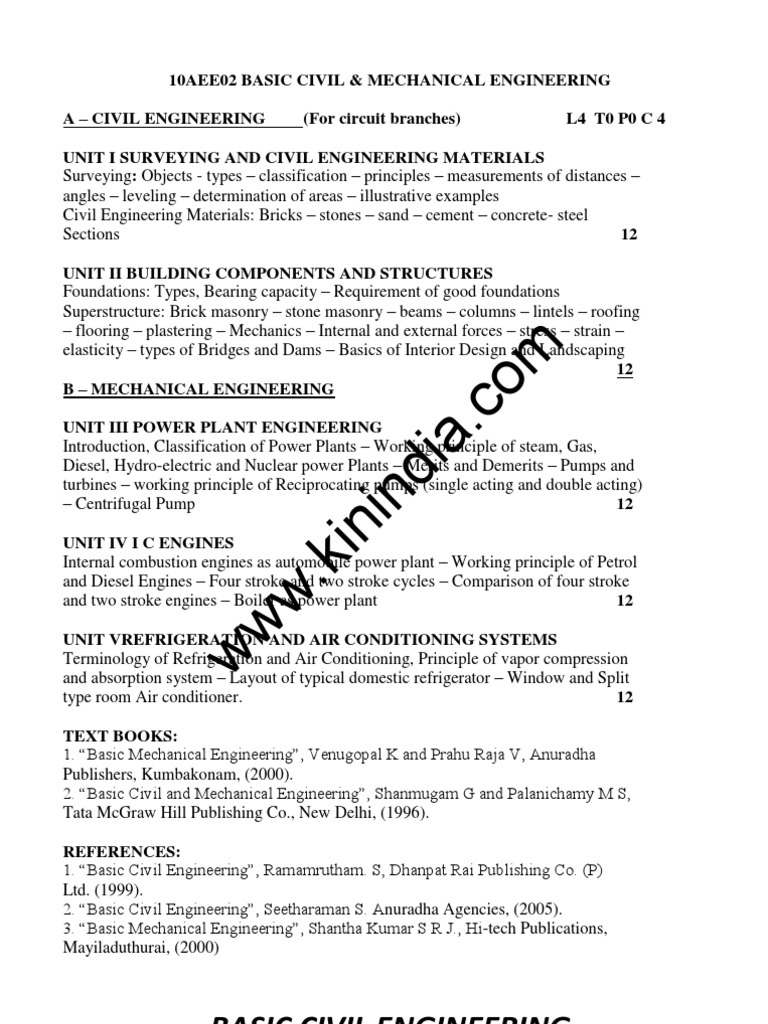 BCM Anna University Notes | PDF