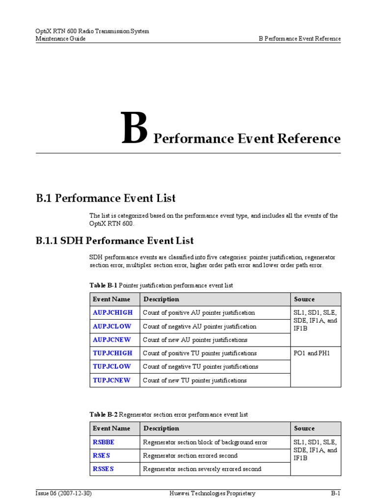 02-B Performance Event Reference | PDF | Bit | Optics
