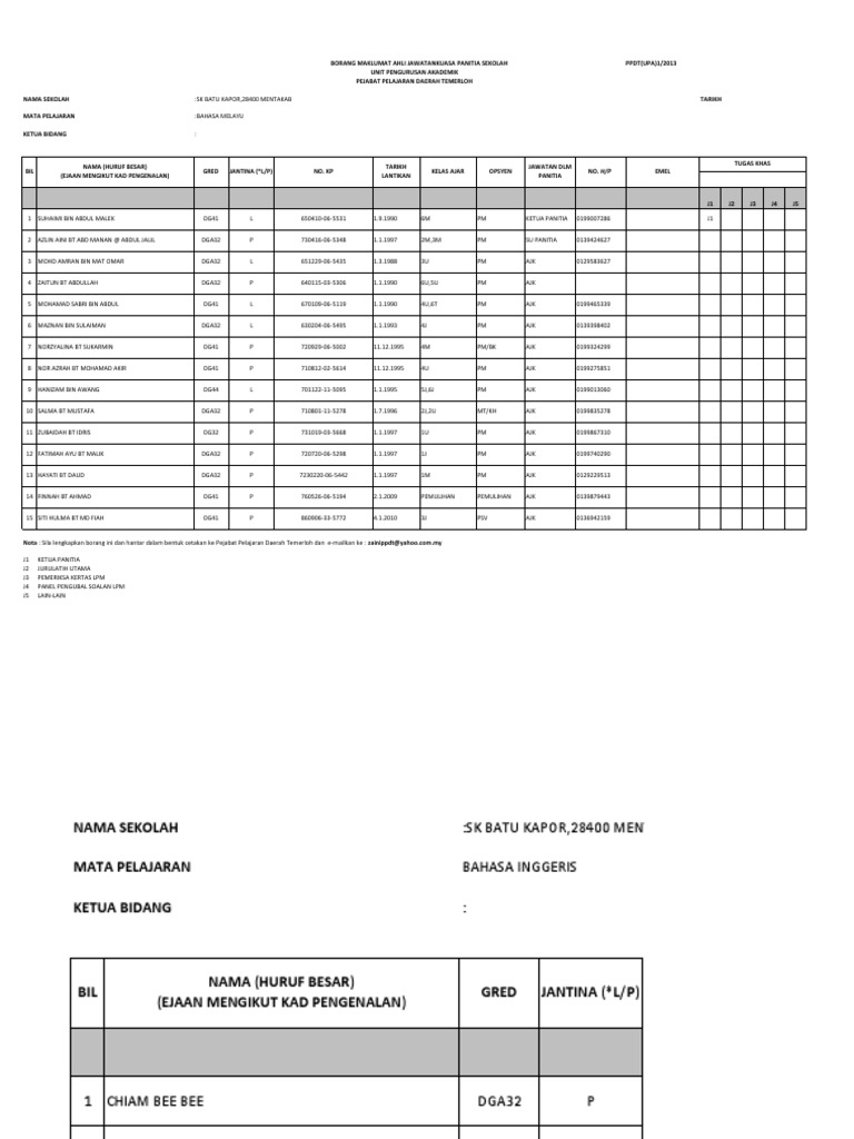 Borang PPDT UPA 1 - 2013 Maklumat KP | PDF