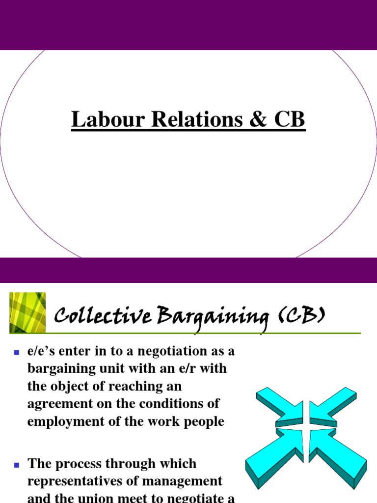 Collective Bargaining and Grievance Resolution: Processes, Objectives ...