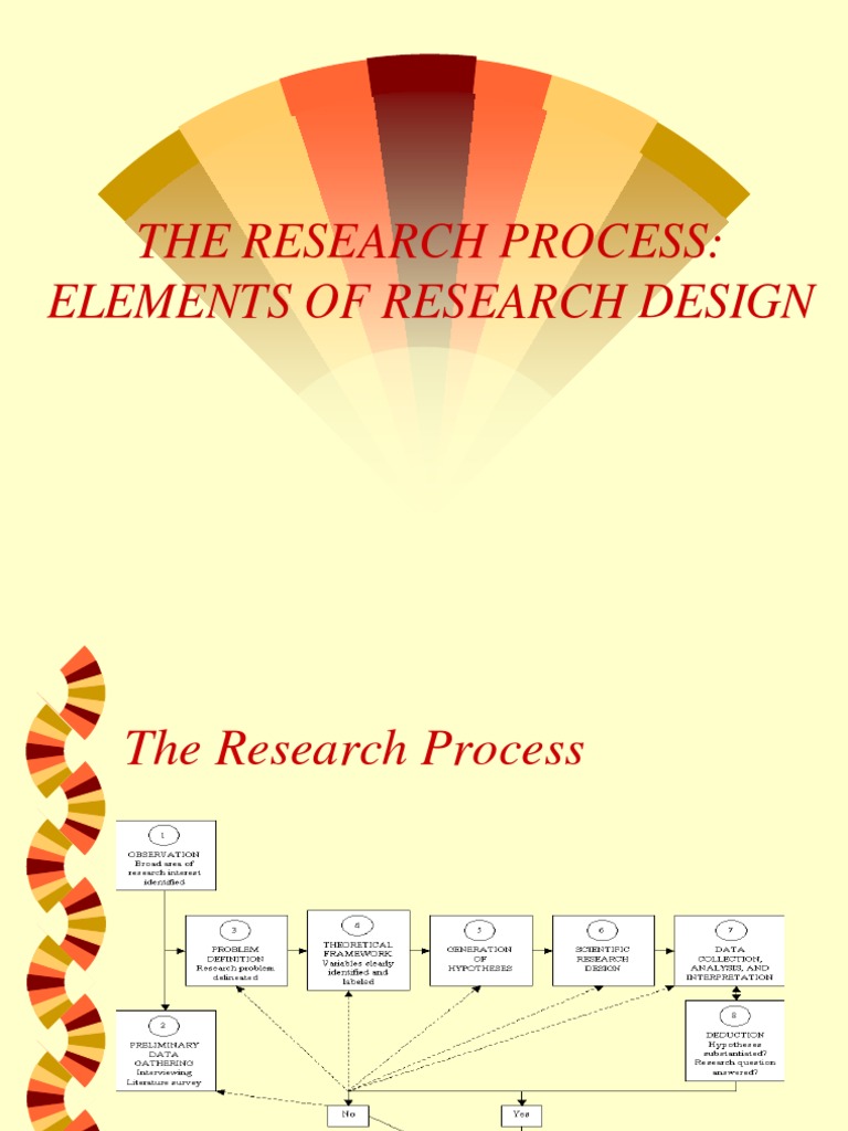 The Research Process: Elements of Research Design | PDF | Research ...