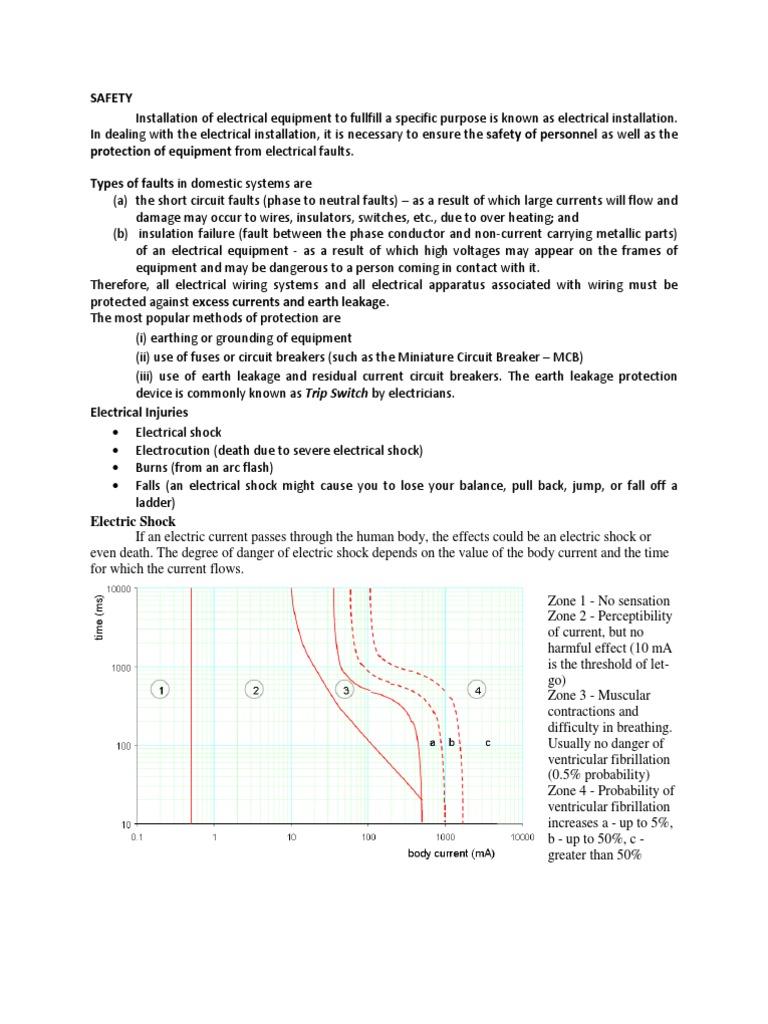 Electrical Installation Practice - Basics | Electrical Wiring ...