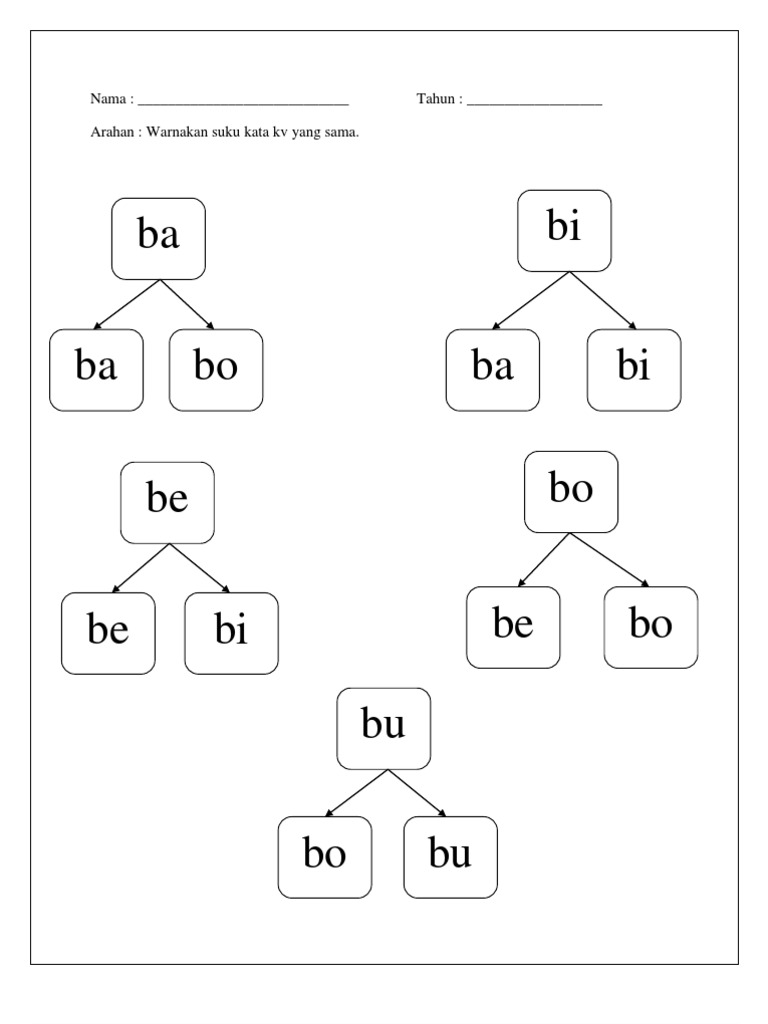 Lembaran Kerja Ba, Be, Bi.. | PDF