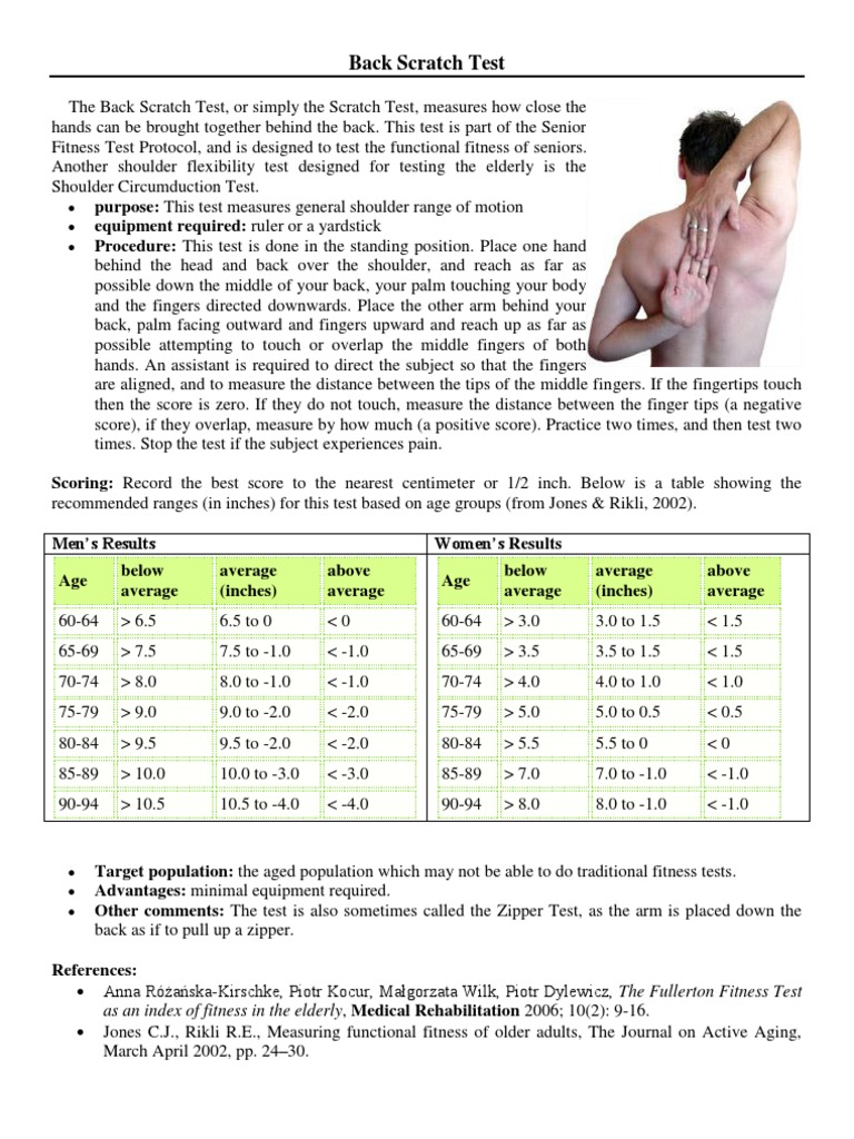 Back Scratch | PDF | Hand | Shoulder
