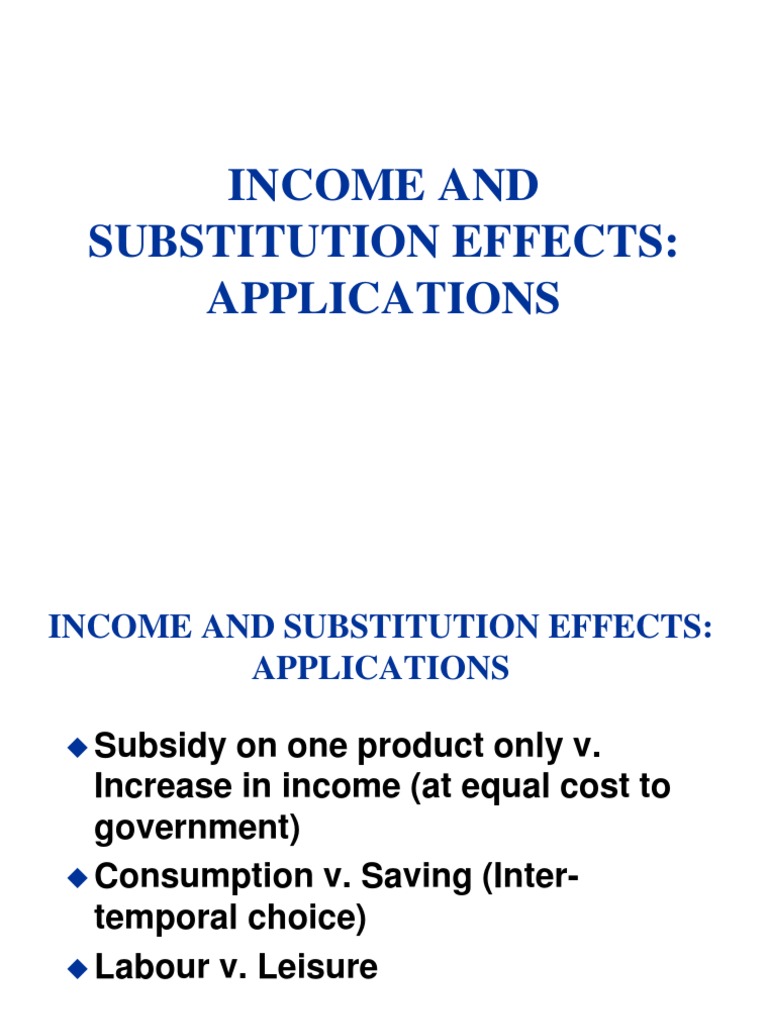 Income and Substitution Effect | Labour Economics | Income