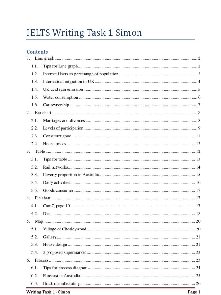 IELTS Writing Task 1 Simon | Water Use | Water Cycle